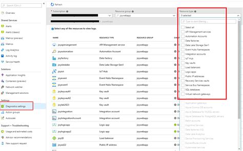 Enable Diagnostics Log In Azure Resources Using Powershell Stack Overflow