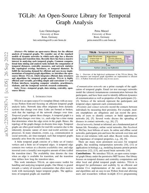 Tglib An Open Source Library For Temporal Graph Analysis Deepai