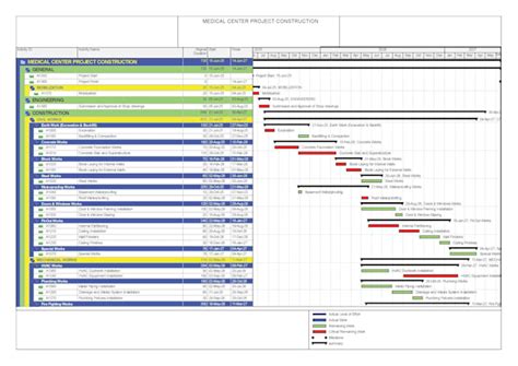 Prepare Construction Schedule Using Primavera P6 By Hamsathfarlu444 Fiverr