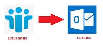 How To Configure Lotus Notes Email In Outlook 2016 13 10 07