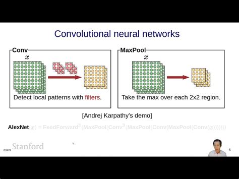 Differentiable Programming With Pytorch Reasontown