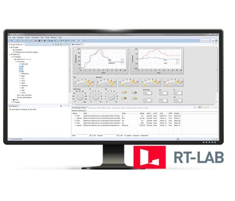 Rt Lab