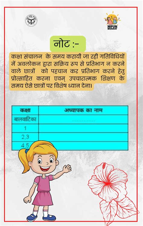 Nipun Bharat Mission Action Plan Register निपुण भारत मिशन के तहत निपुण विद्यालय बनाने हेतु
