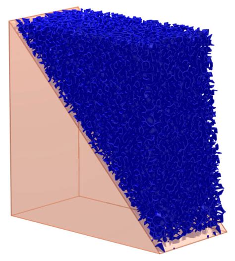 Materials Special Issue Granular Materials