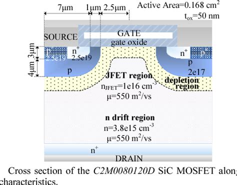 Figure 2 From An Accurate Matlabsimulink Based Sic Mosfet Model For