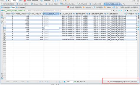 Read Only Forced In Data View Panel · Issue 9082 · Dbeaverdbeaver · Github
