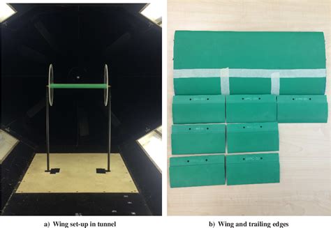 Figure 1 From Experimental Investigation Of Aerodynamic Performance Of Airfoils Fitted With
