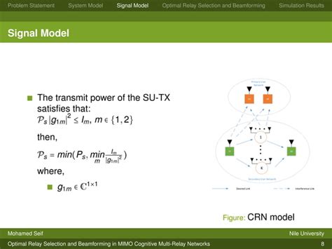 Optimal Relay Selection And Beamforming In Mimo Cognitive Multi Relay Networks Ppt