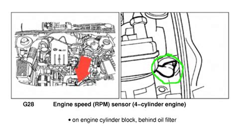 VW Jetta Jetta Output Speed Sensor Forum Volkswagen Bora