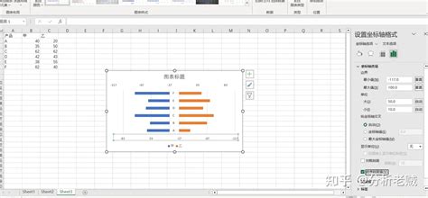 Excel对比柱状图怎么做？两个方法让你学会数据可视化——九数云bi