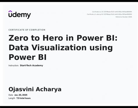 Powerbi Dataanalytics Certification Continuouslearning Ojasvini