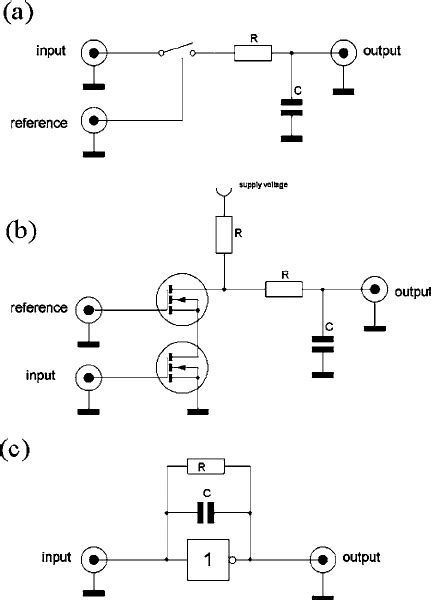 A Simple Phase Sensitive Detector Based On An Anaolg Switch Which Download Scientific