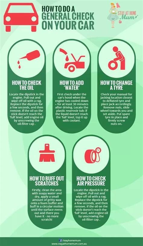 Infographic a quick guide to identifying the source of fluid leaks onallcylinders – Artofit