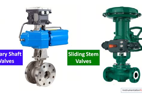 Difference Between Solenoid Valve And Motorized Valve