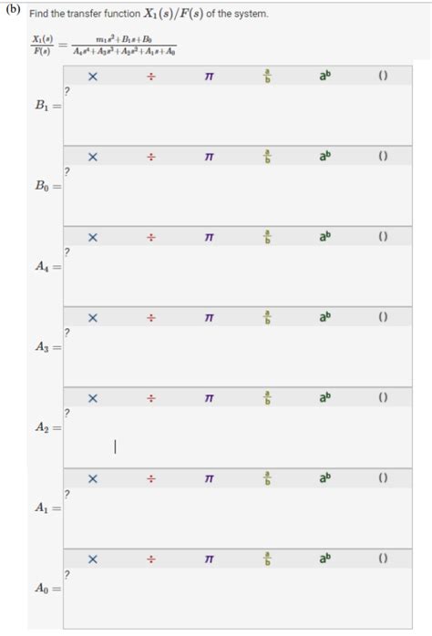 Solved Problem Consider The Mechanical System Shown Chegg