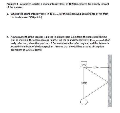 Solved A Speaker Radiates A Sound Intensity Level Of DB Chegg