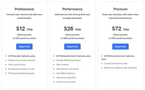 wix vs weebly what s the better pick [jul 2024]