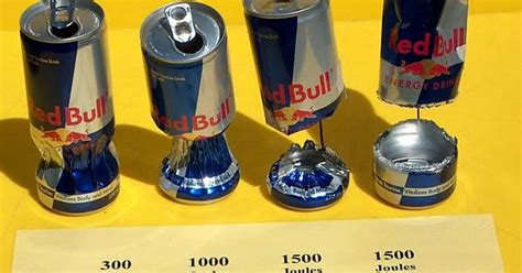 Magnetic Induction Imgur