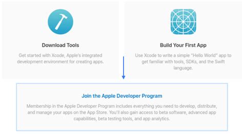 Apple Developer Account Enrollment Help Guide Magenative