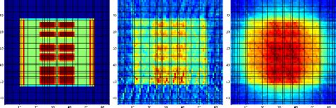 Figure 3 From Projection Algorithms With Correction Semantic Scholar Figure 3 From Projection Algorithms With Correction Semantic Scholar