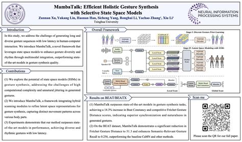 Neurips Poster Mambatalk Efficient Holistic Gesture Synthesis With
