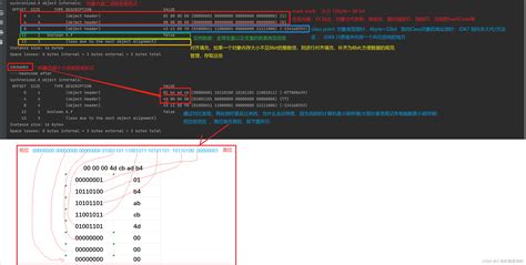Java对象结构详解与jol使用示例 Csdn博客