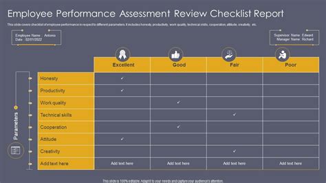 Employee Performance Assessment Review Checklist Report Ppt Powerpoint