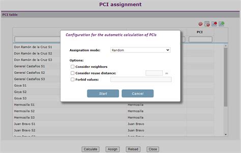 Studies Multitransmitter Coverage Pci Assignment
