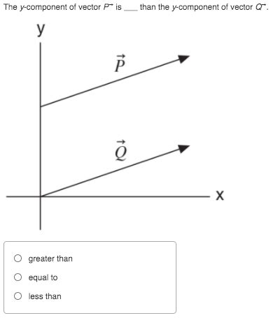 Solved Given vectors A and B which is A B Å А B с D од Chegg com