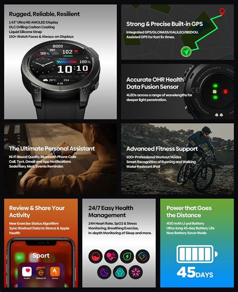 Zeblaze Stratos Gps Smartwatch Black