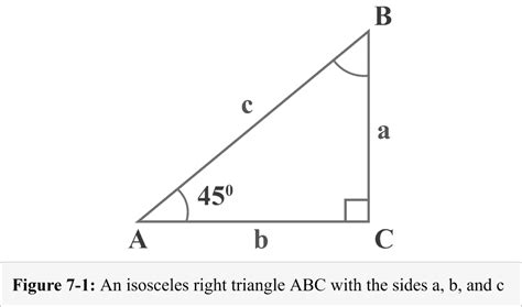 Trigonometric Special Angles Explanation And Examples