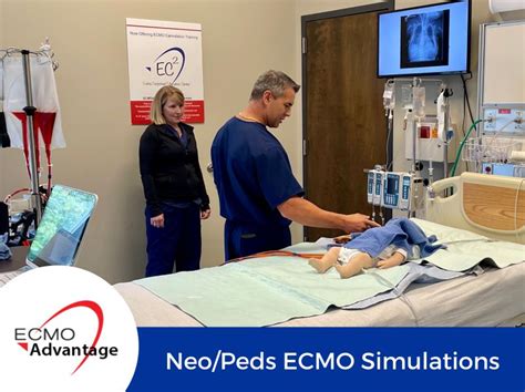 Ecmo Advantage On Linkedin Ecmo Ecls Intensivecare Criticalcare Nursing Respiratory Picu