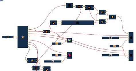 Inputs And Outputs Of Component Page 2 Scripting Mcneel Forum