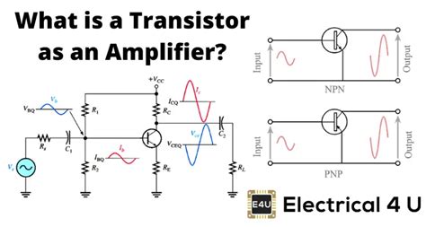 How To Design An Amplifier Using Transistor