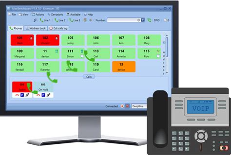 Configure Cti Computer Telephony Integration For Asterisk Voip System By Eko Rks Fiverr
