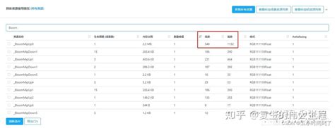 Unity性能优化与分析 内存 知乎