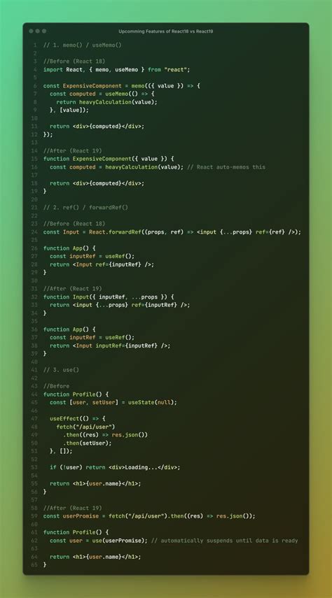 React 19 Simplified Code Boosted Performance K M Shawkat Zamil Posted On The Topic