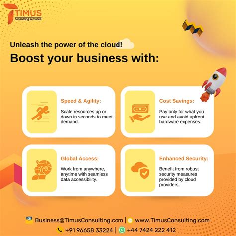 Cloud Computing Transform Your Business With Scalability Flexibility And Cost Efficiency 🚀