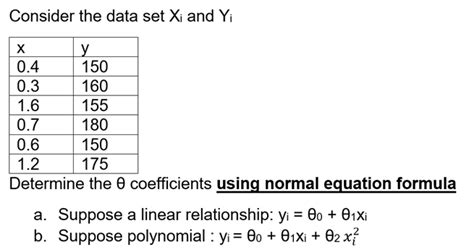 Solved Consider the data set Xi and Yi Х у Chegg com