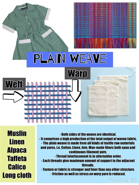 Images About Revision Fabric Construction On Pinterest Yarns Fabrics And Construction