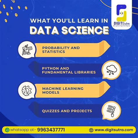 learn data science with digitsutra digitsutra technologies posted on