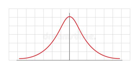 高斯分布 标准正态分布 数学概率论 矢量图插图 向量例证 插画 包括有 图标 响铃 商业 正常 258738143
