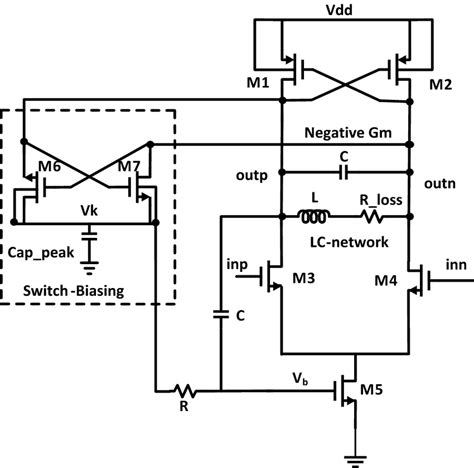 Conventional Switch Biasing Automatic Gain Control Implementation Download Scientific Diagram