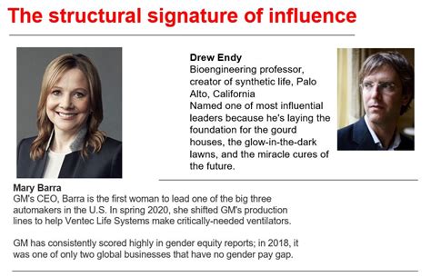 Julia Velichko On Linkedin Leadership Influence