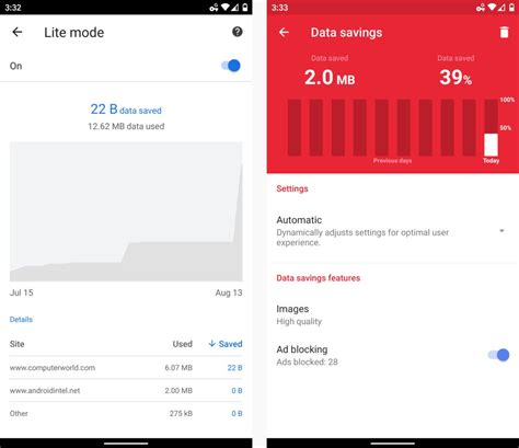 Reduce System Data Android Zaunmaler