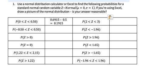 Standard Normal Random Variable Calculator