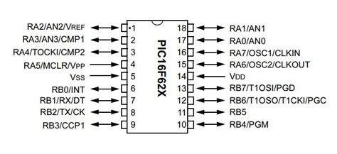 Pic16f627 04 So Yangjiang Ruixiao Enterprise Co Ltd