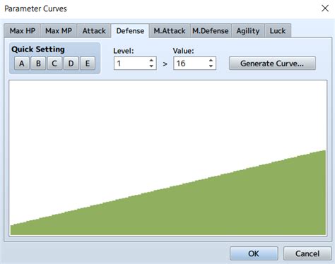 Rmmv Battle Test Issue Rpg Maker Forums