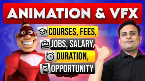 Gaurav Bhatt On Linkedin Animation Courses And Vfx Courses Details