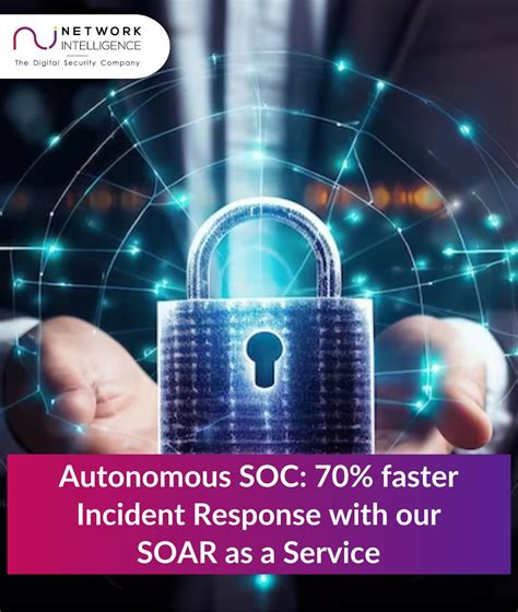 Network Intelligence On Linkedin Networkintelligence Cybersecurity Soar Threatintelligence…